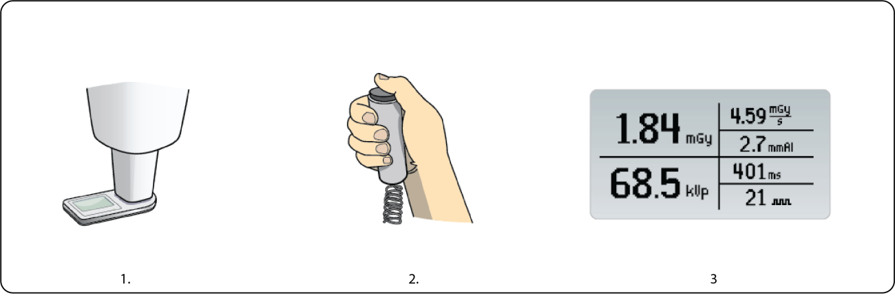 Quality assurance testing in dental applications | RaySafe