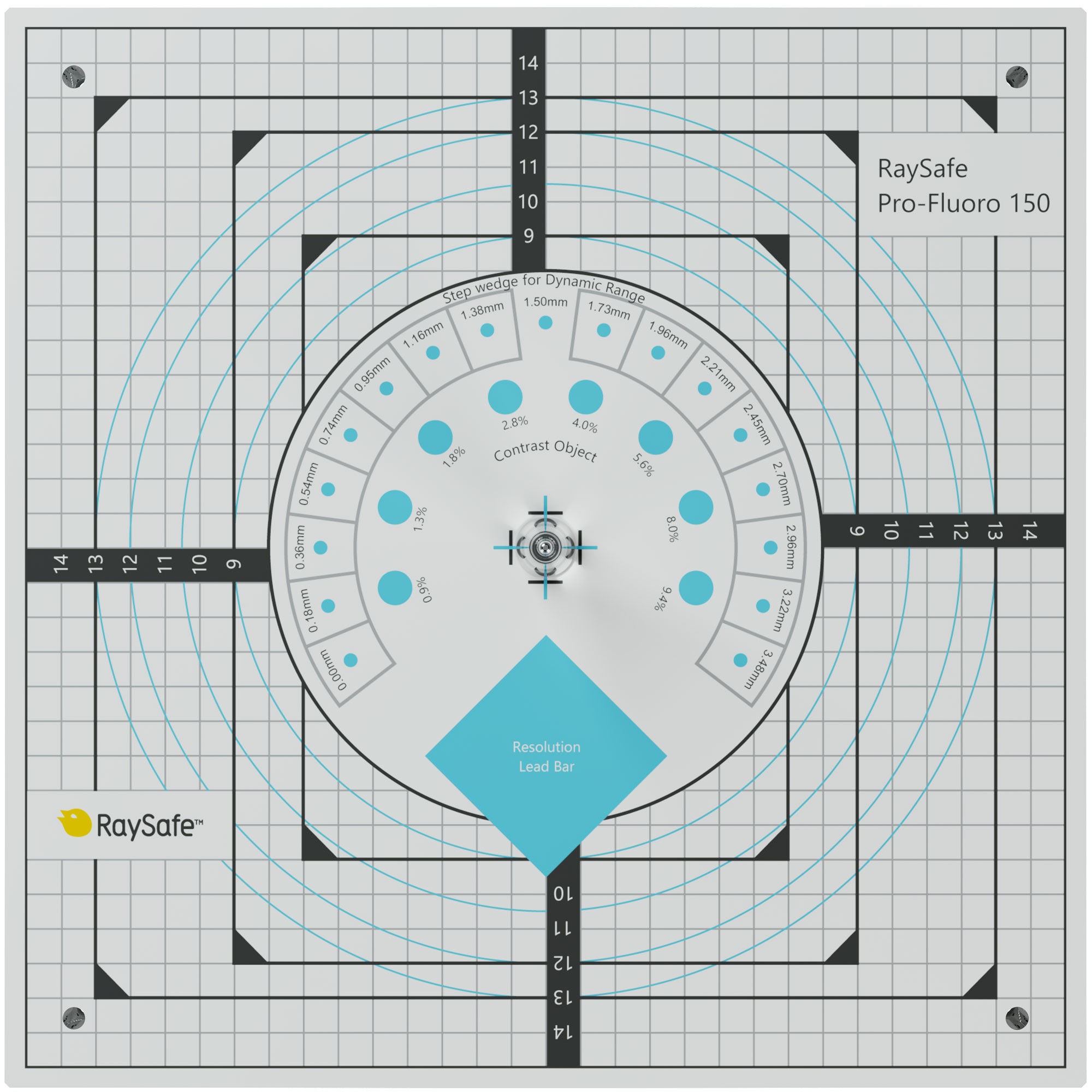 Quality assurance testing in fluoroscopy | RaySafe