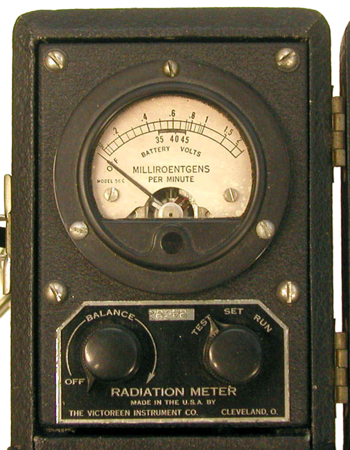 Radiation measurements using survey meters | RaySafe
