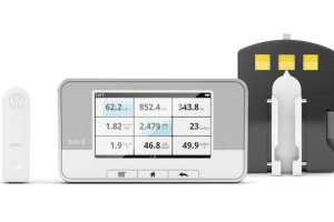Quality assurance testing in radiography | RaySafe