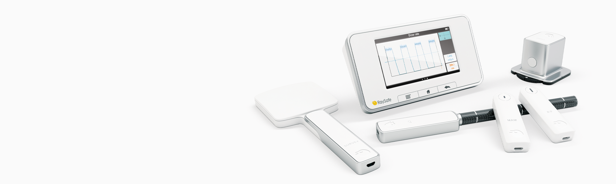RaySafe - Leader in X-Ray Radiation Dosimetry Management